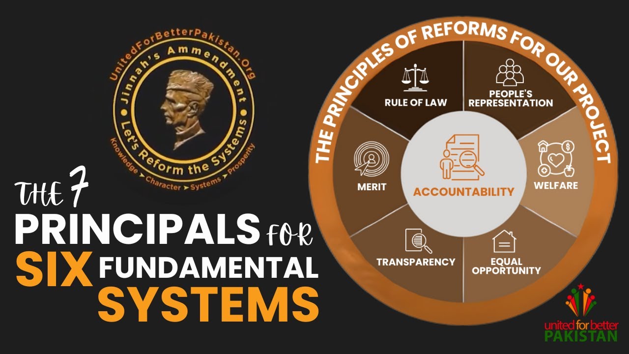 The Seven Principles to reform Six Fundamental Systems - YouTube
