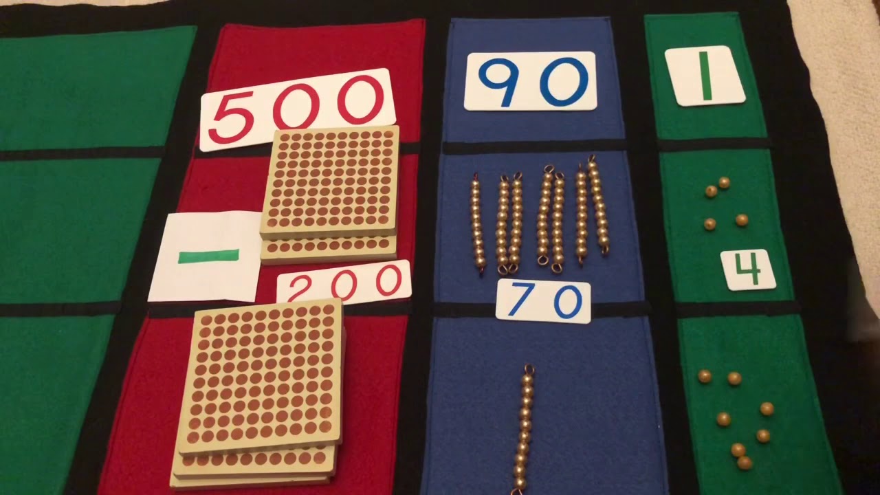 Dynamic Subtraction - YouTube