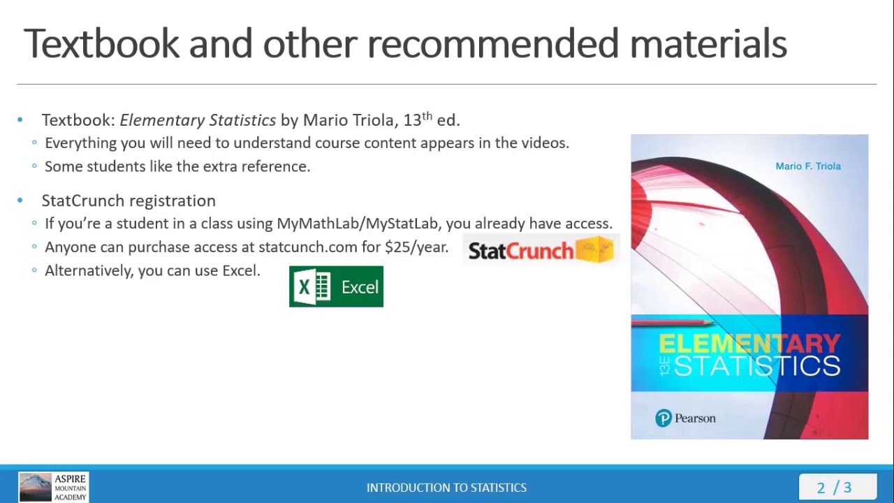 Stat 101 Lecture 0.0.3 - Recommended Materials - YouTube