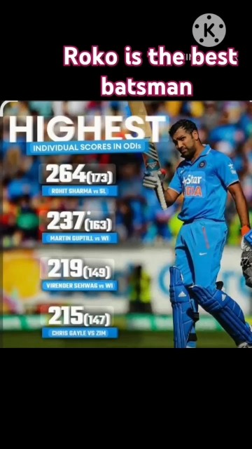 Rohit Sharma Highest Individual score In ODIs ! #viral #cricket #music ...