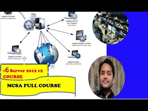 How to Login Domain User with Different Login Name in Windows Server ...