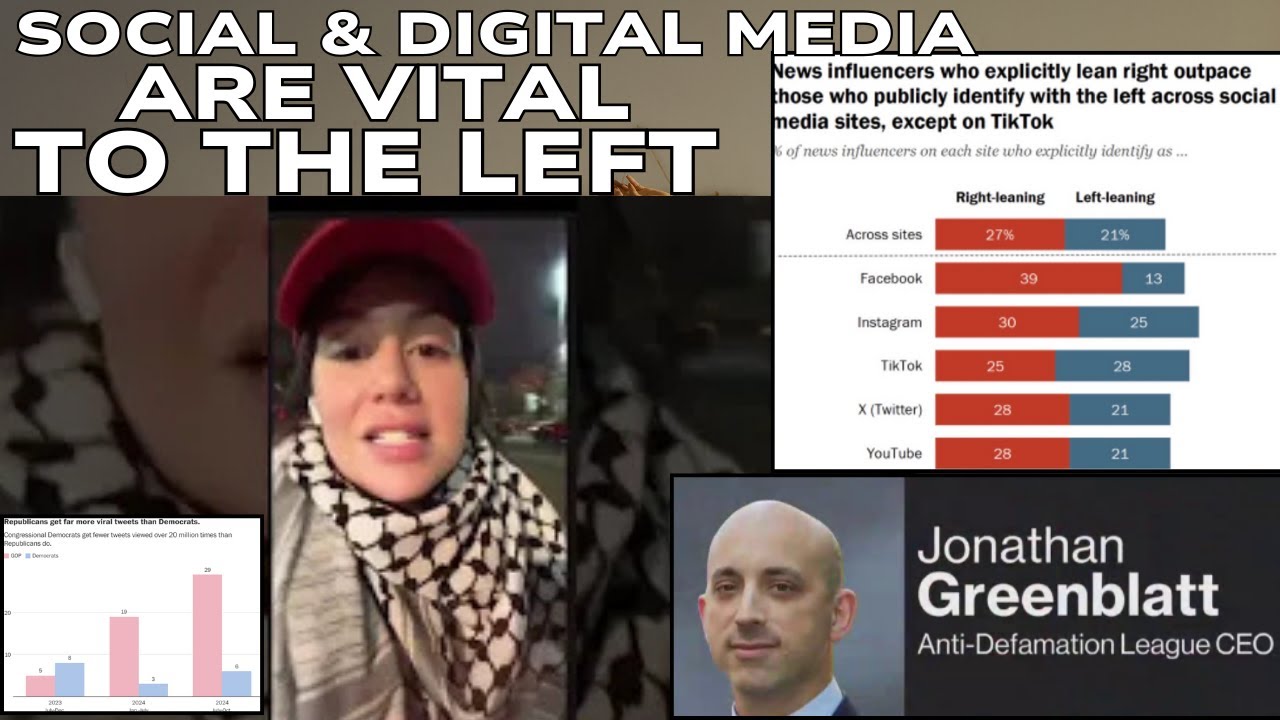 Why Social Media is so Important the Left - YouTube