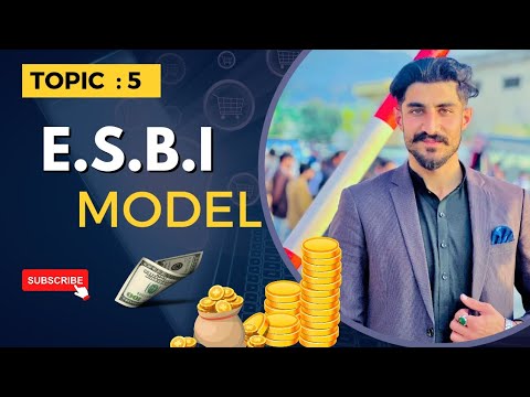 ESBI model in Urdu and Hindi | cashflow quadrant | How to earn money using ESBI - YouTube