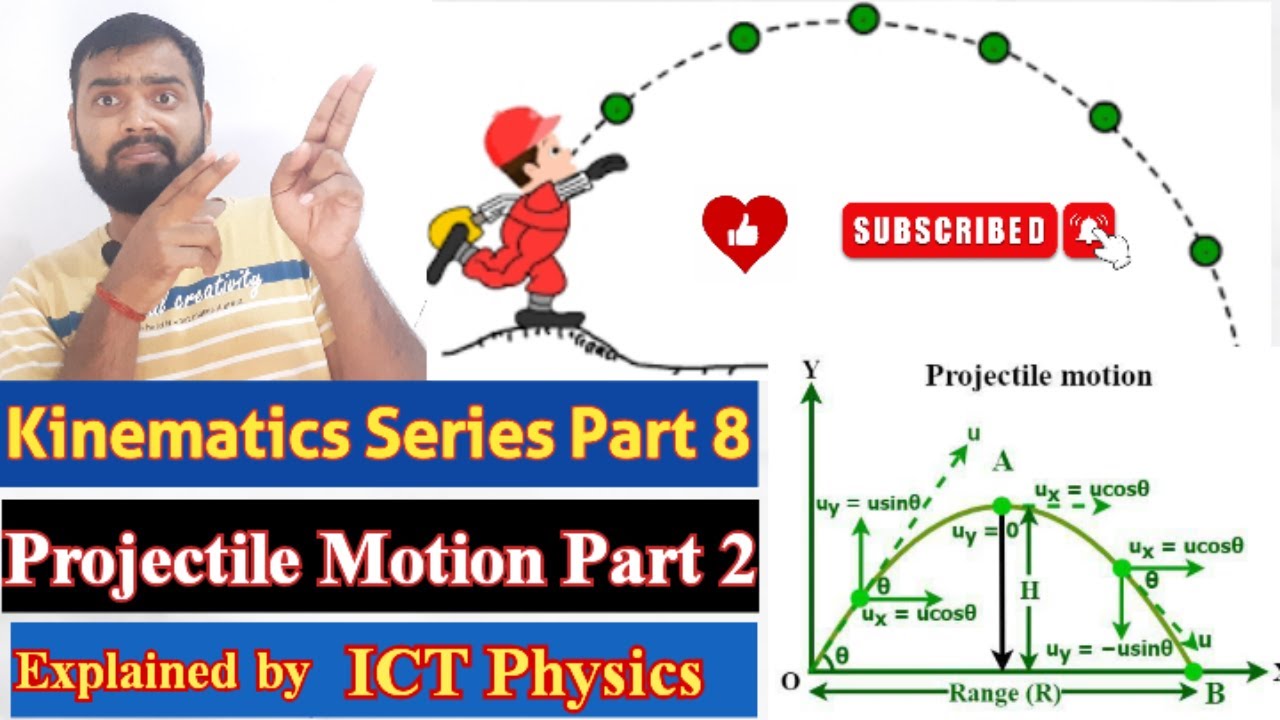 CLASS 11 KINEMATICS | PROJECTILE MOTION 2 | PROJECTILE MOTION IIT JEE ...