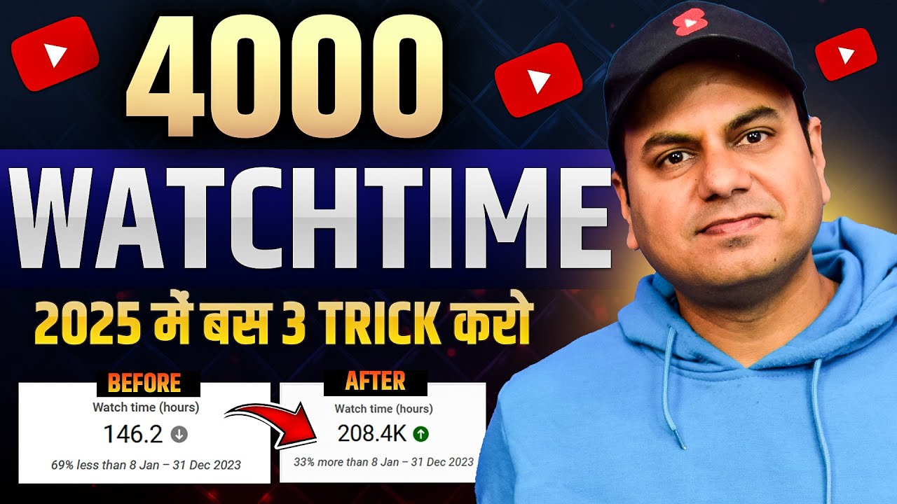 Watch time kaise badhaye | youtube watch time kaise badhaye | 4000 ...