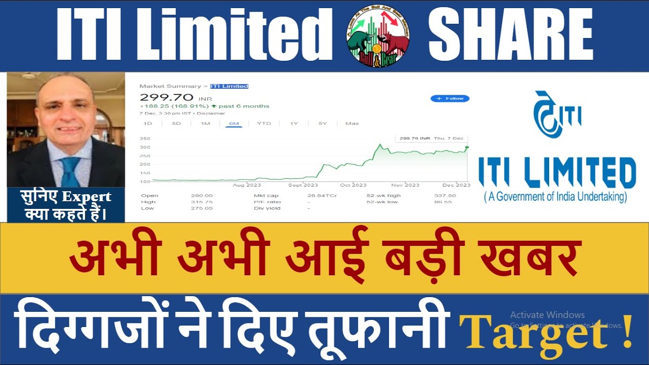 ITI Limited Share News | ITI Limited Share Price Target | ITI Limited ...