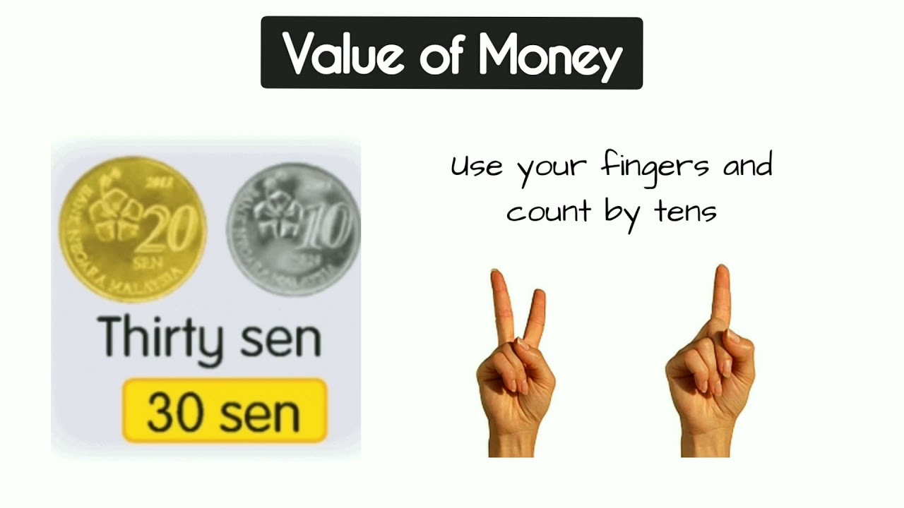 Value of Money - Mathematics Year 1 - YouTube