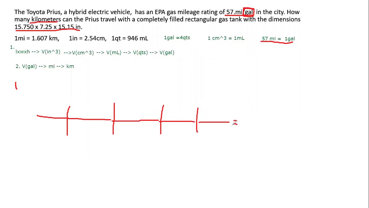 GCI -Dimensional Analysis Review Problems - YouTube
