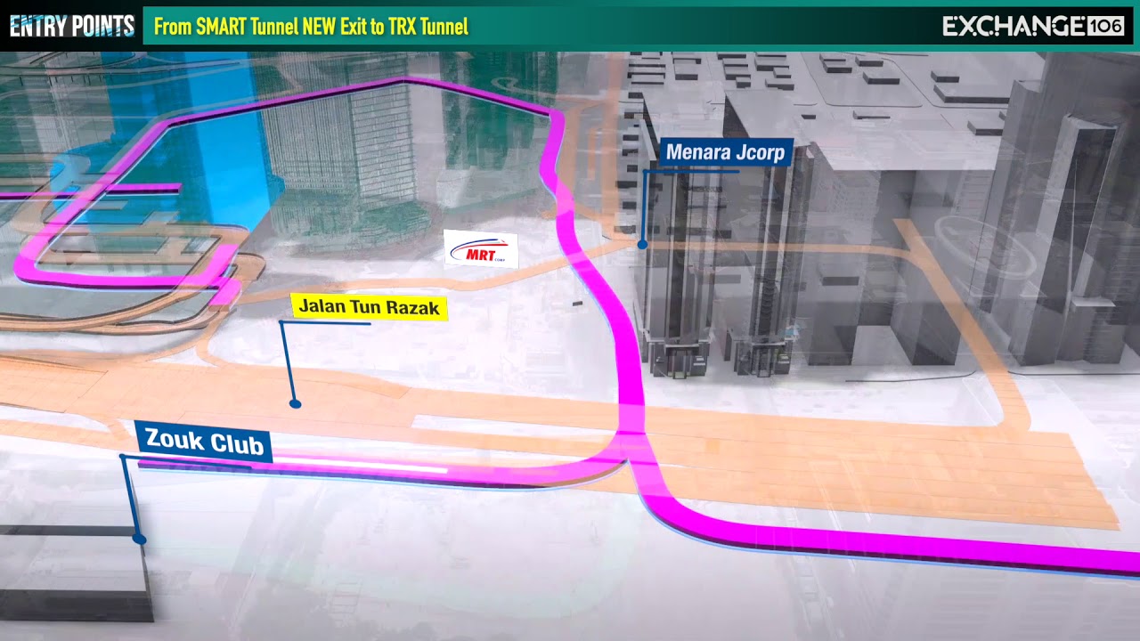 TRX Exchange 106 Entry & Exit - YouTube