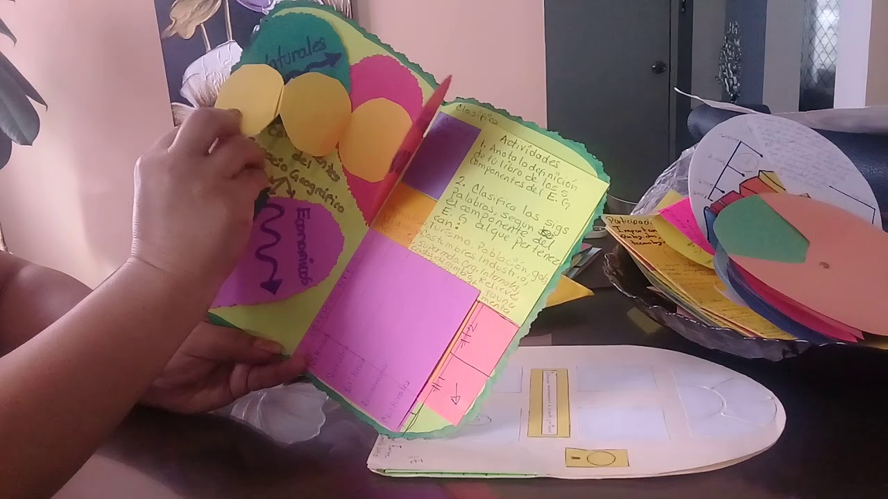 La maestra Laura y el foldable de puertas - YouTube