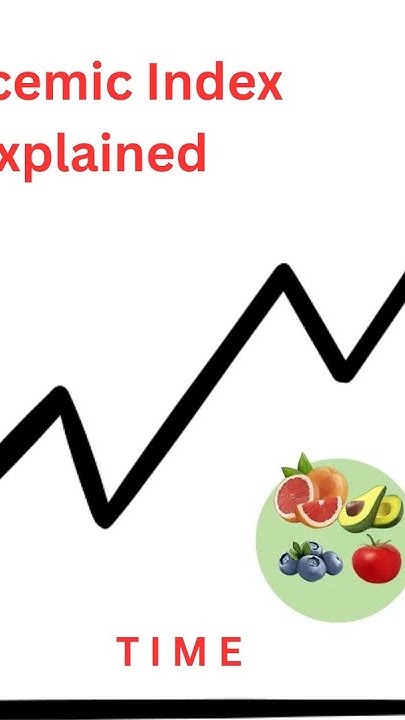 Glycemic Index Explained! - YouTube