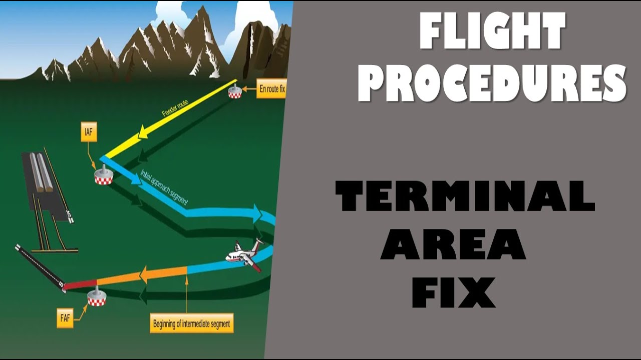 INSTRUMENT DESIGN PROCEDURE- TERMINAL AREA FIXES - YouTube