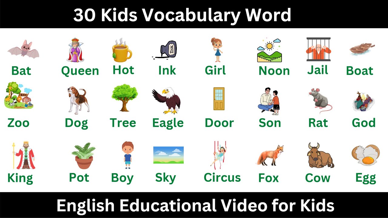 Vocabulary Words for Kids – Learning Videos for Kids - Kids Vocabulary ...