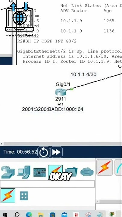 Mastering IPv6 Unicast Routing: Step-by-Step Configuration - YouTube