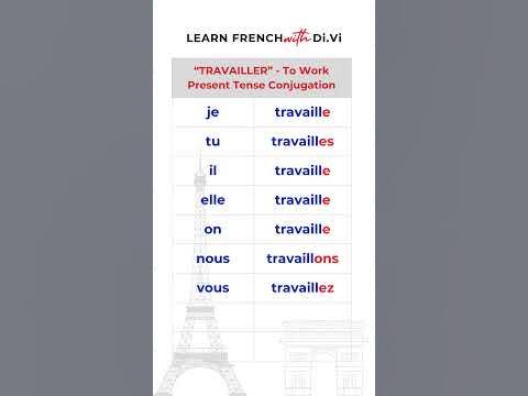 French Verb | Travailler - To work #shorts #frenchverbs #learnfrench # ...