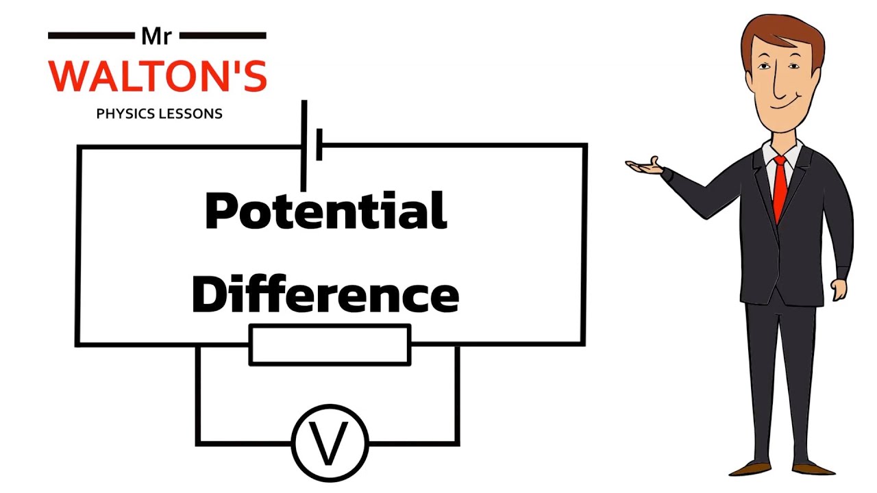 Potential difference for the Electricity topic of GCSE Science with Mr ...