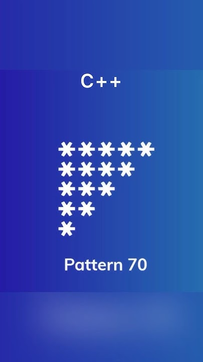 Start Pattern In C For Online Assessment Coding Round Interview Preparation Starpattern Code
