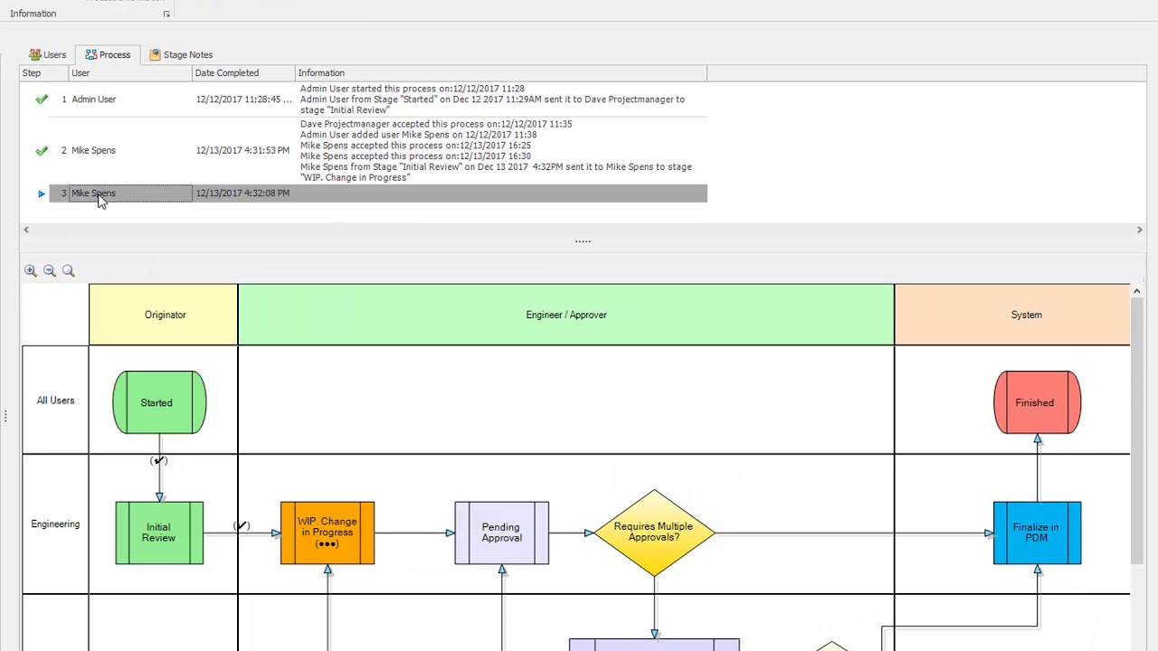 17 Process Visibility solidworks manage solfins - YouTube