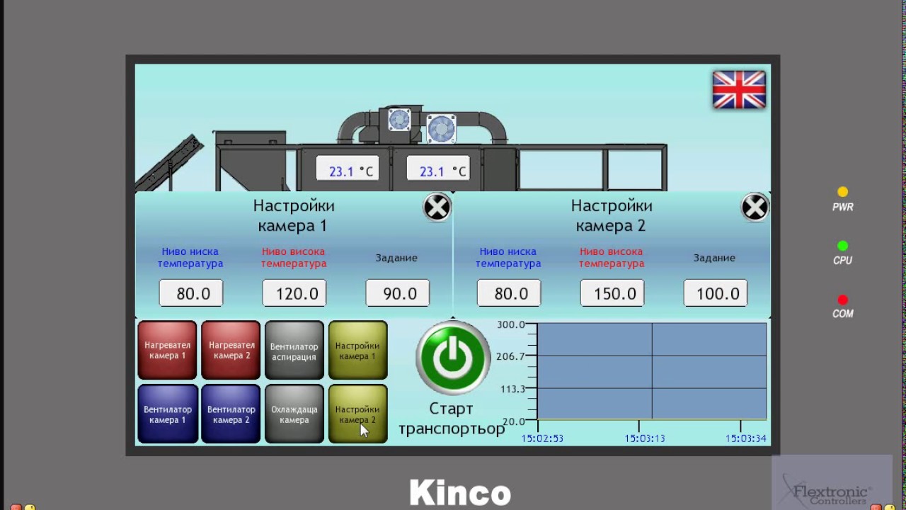 Kinco HMI Demo - YouTube