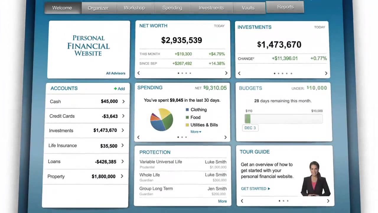 401k AIM Learning Center: Retirees - YouTube