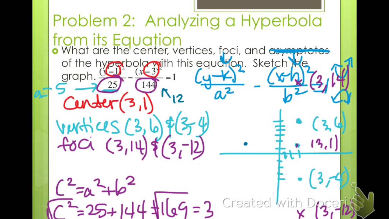 Algebra 2 Translating Conic Sections (10-6) - YouTube