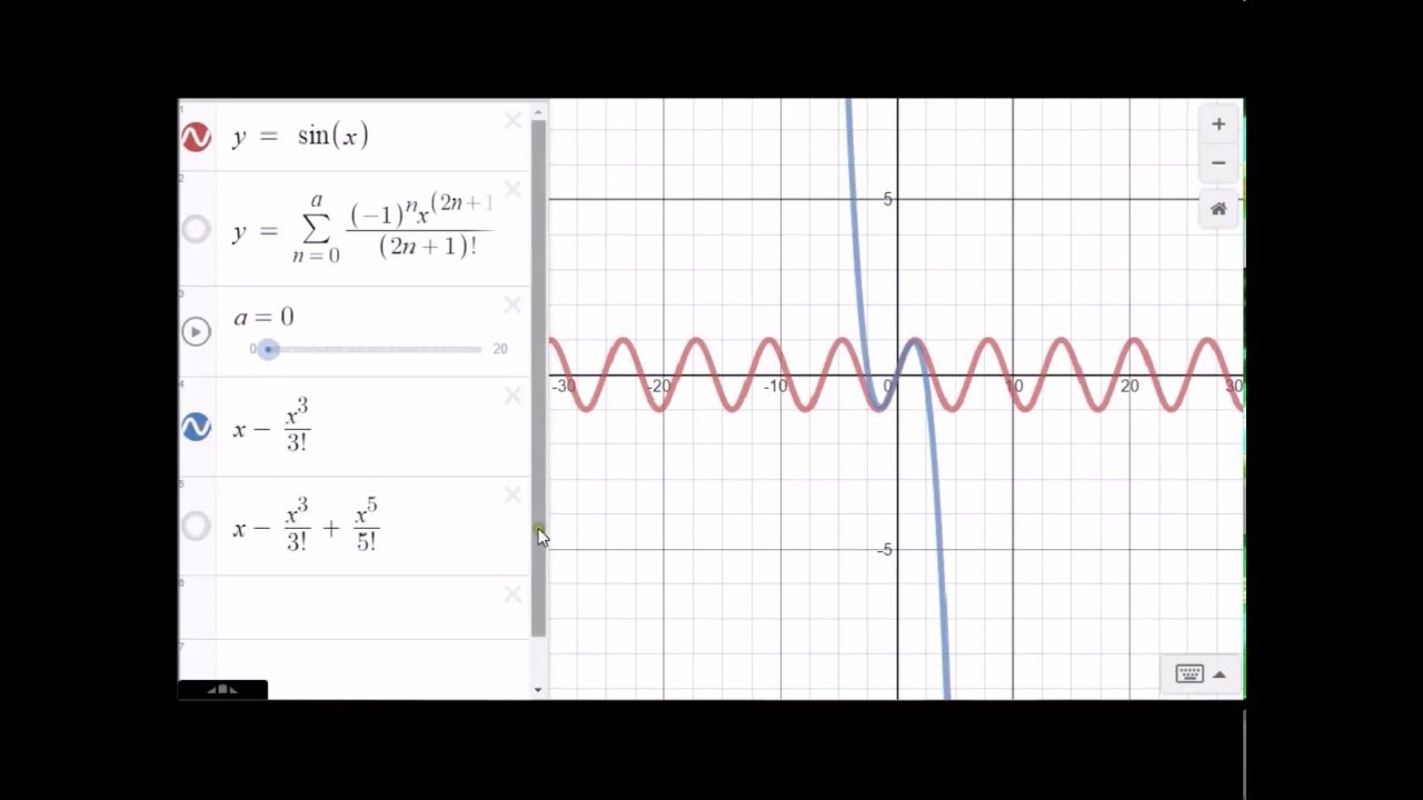 Taylor Polynomials : A Graphical Look at What They Do - YouTube