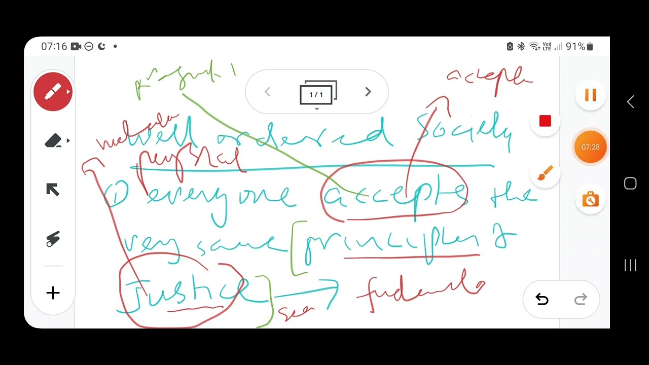 Reading Hallaq's Impossible State-5, An critique of Rawls 'well-ordered ...