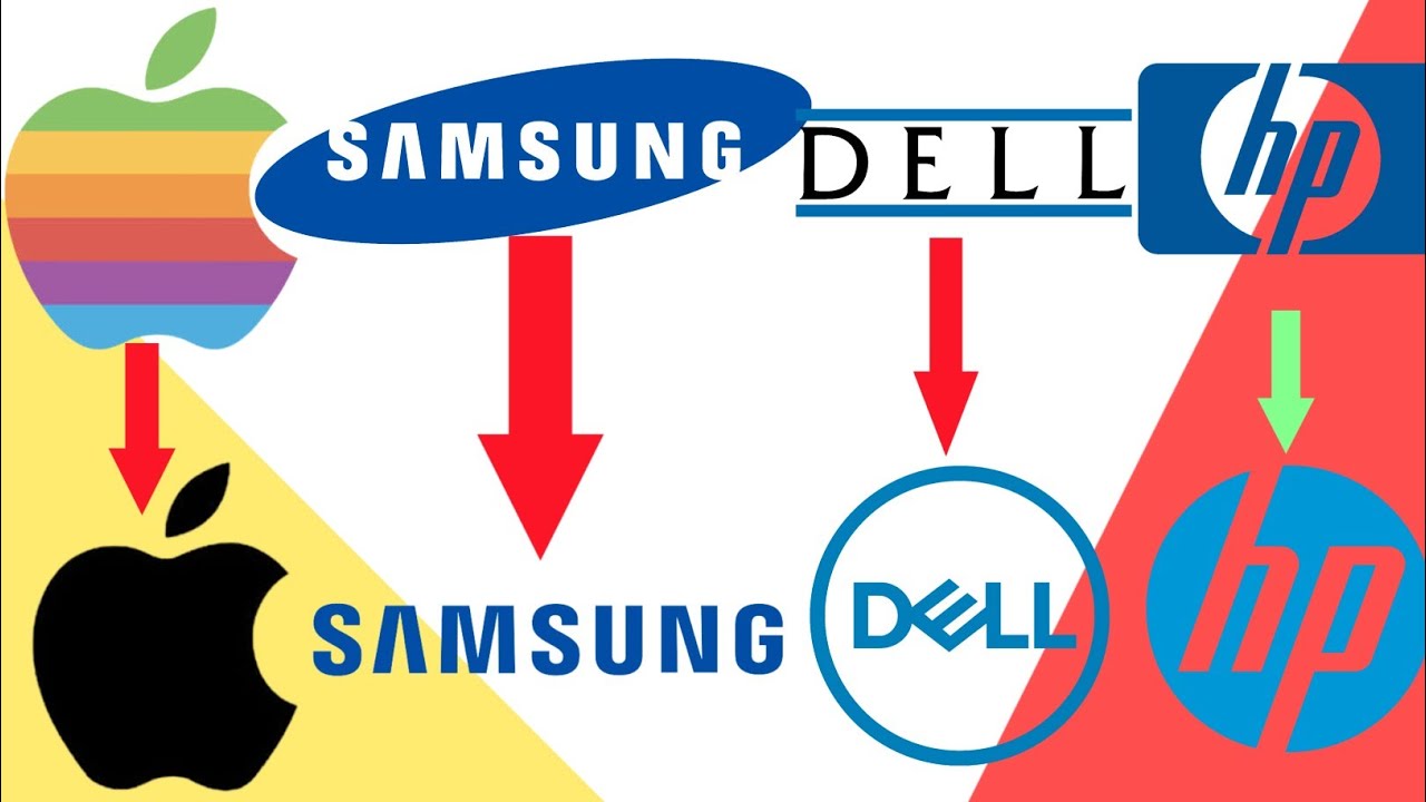 Evolution of Laptop logos - YouTube