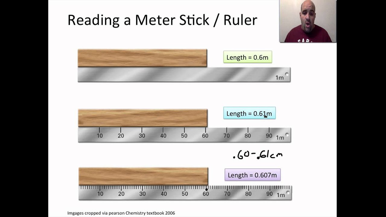 How to report measurements. - YouTube