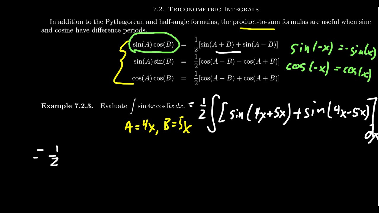 Trigonometric Integrals where Cosine or Sine have Different Periods ...