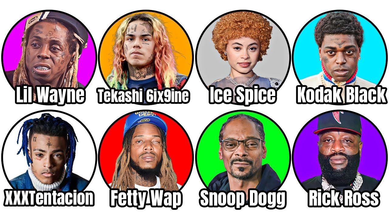 Every Rappers Turned Broke - YouTube