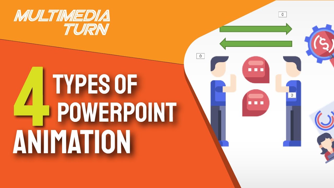 Types Of 2d Animation Styles In Powerpoint - Infoupdate.org Types Of 2d Animation Styles In Powerpoint - Infoupdate.org