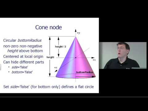 Chapter 2C, Geometry Primitives: HelloWorld example, Cone Cylinder and ...