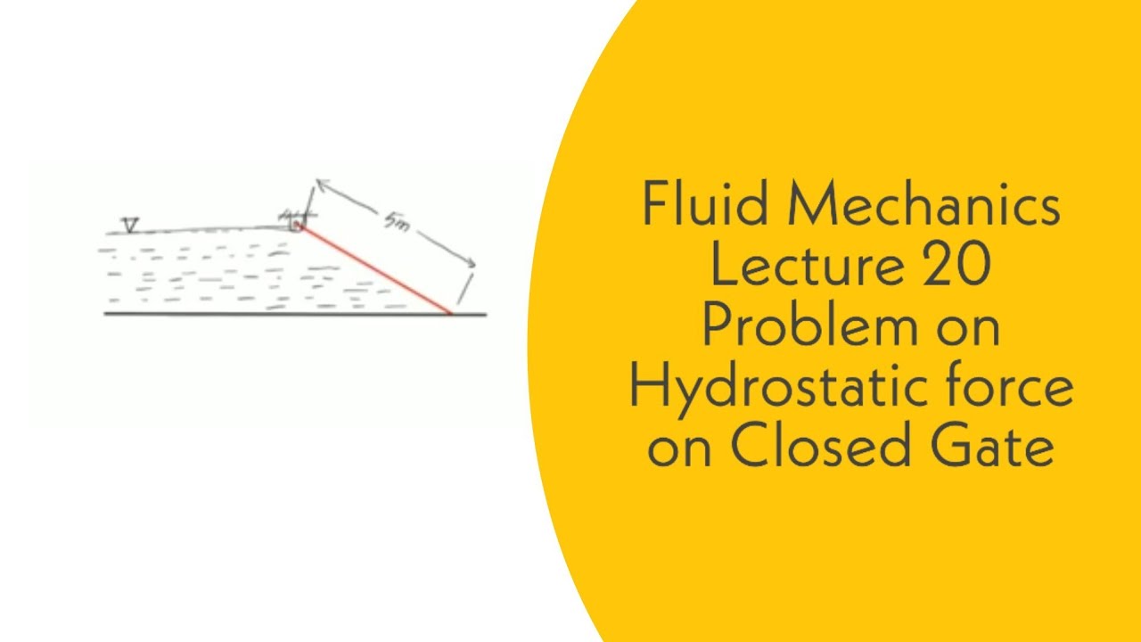 Fluid Mechanics | L20 | Problem on hydrostatic force on a closed gate ...