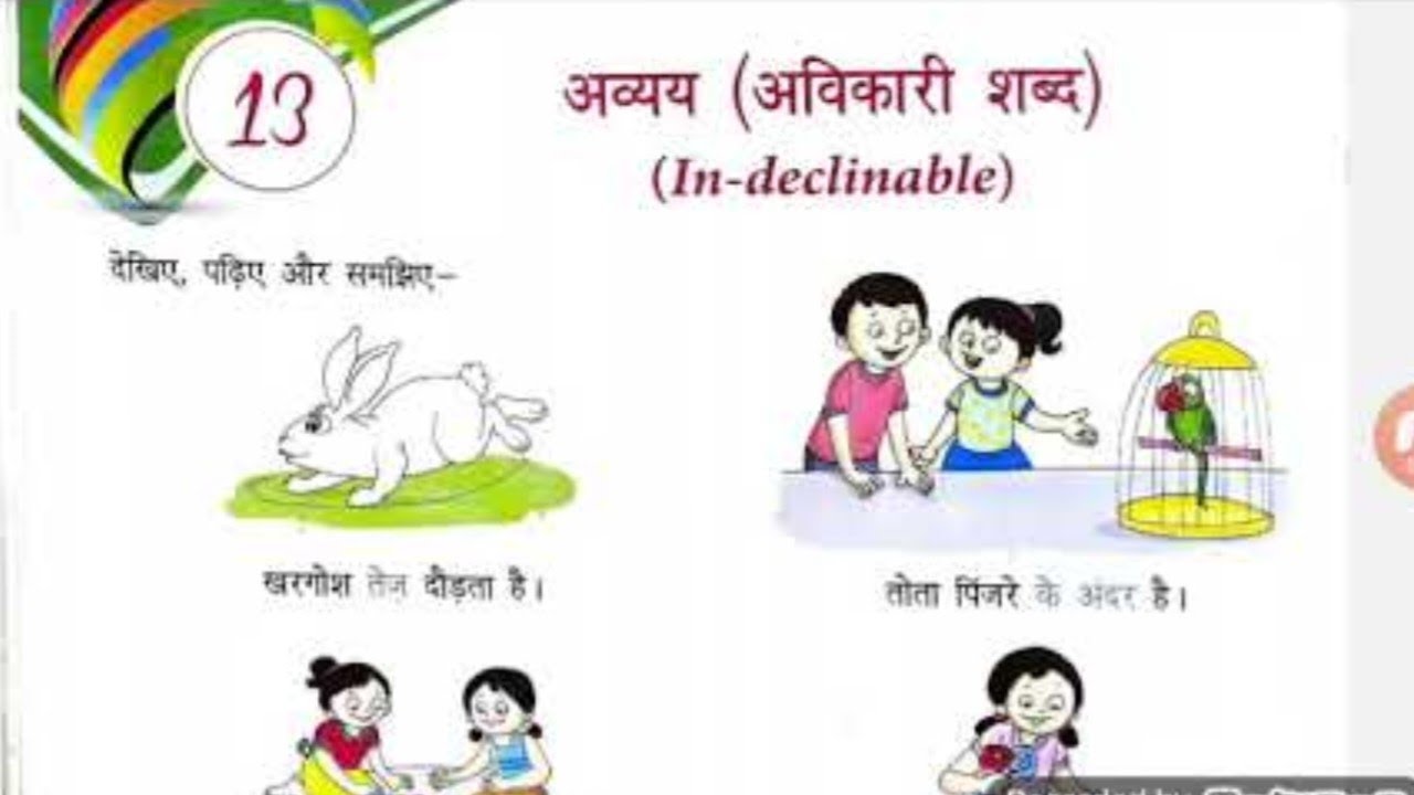 Hindi Grammar -Indeclinable Words(Definition, Types of Indeclinable ...