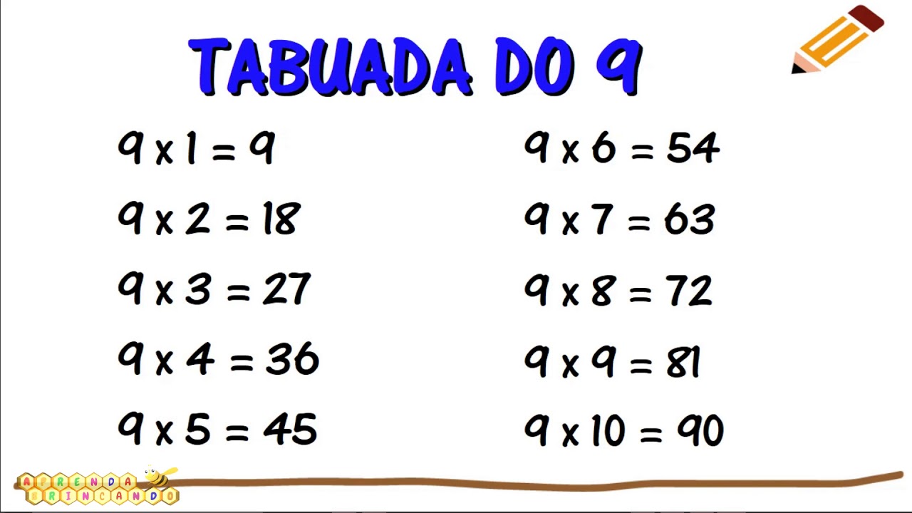 Tabuada do 9 - Aprenda Brincando - YouTube