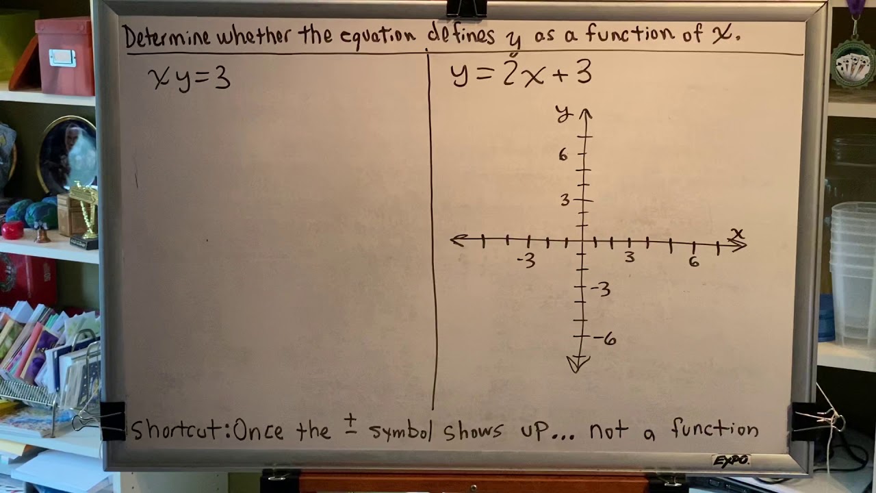 Determining Whether a Relation Represents a Function (Part 5) - YouTube