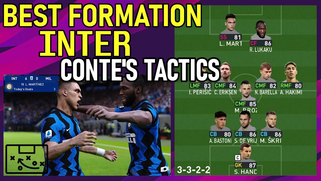 PES2021 Best Formation | INTER | HOW TO USE CONTE TACTICS - YouTube