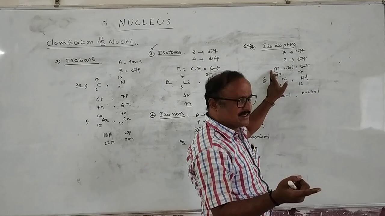 Sr Physics 08-07-2020 Part 2 - YouTube