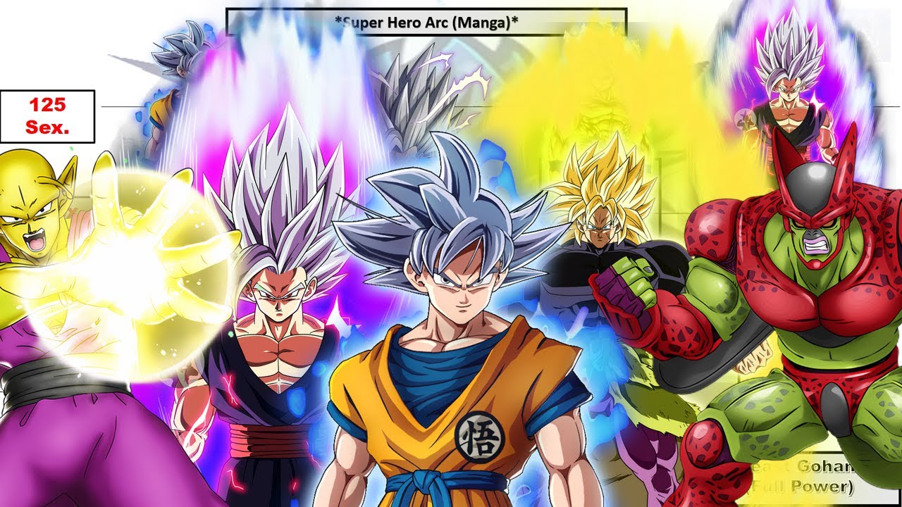 Dragon Ball Super (Manga) : 'Super Hero Arc' Power Levels | Primal ...