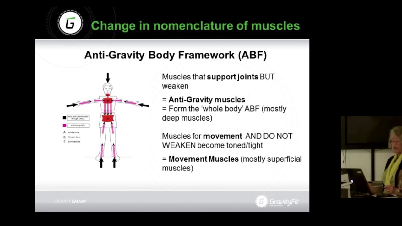 Building strength and stabilty - The GravityFit Exercise Model - YouTube