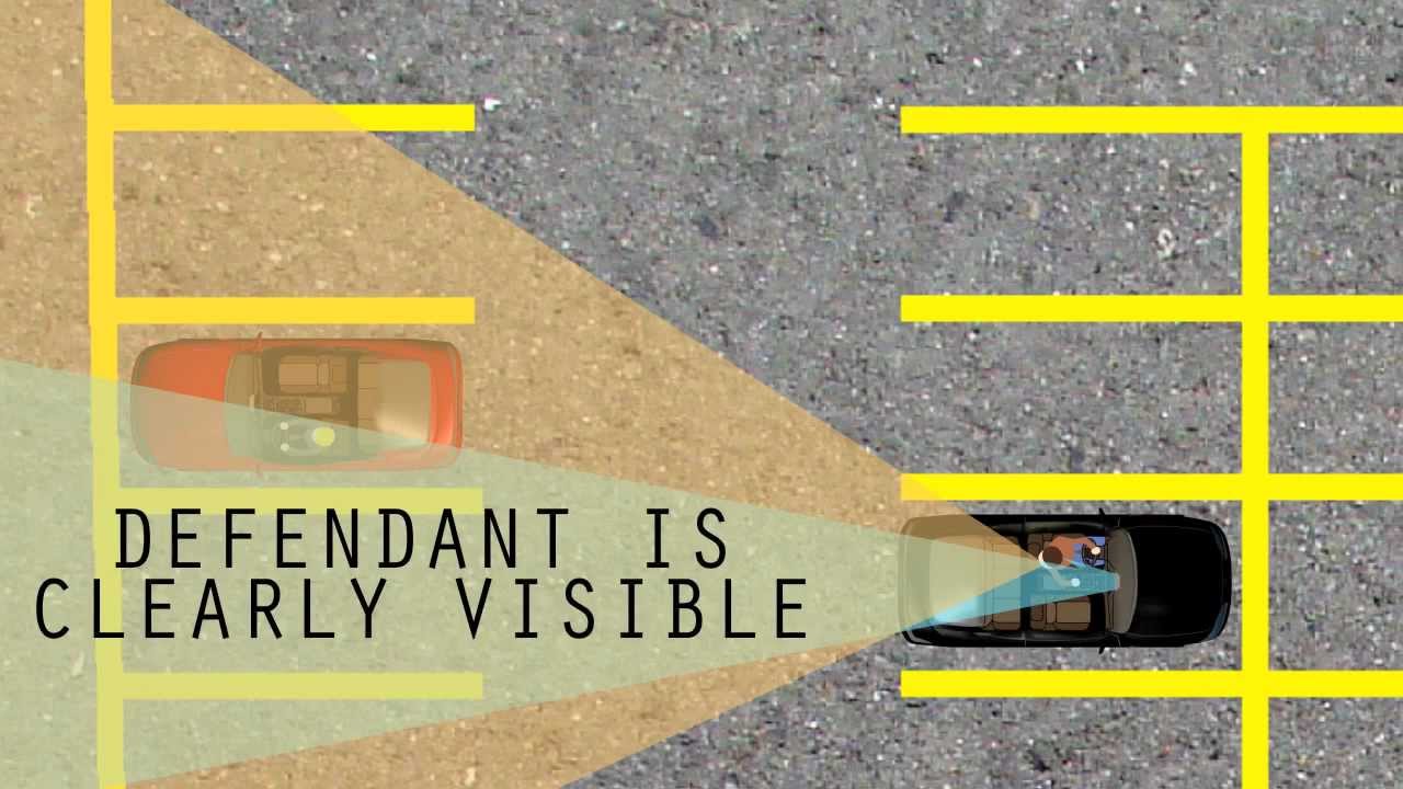 Field of View Animation - YouTube