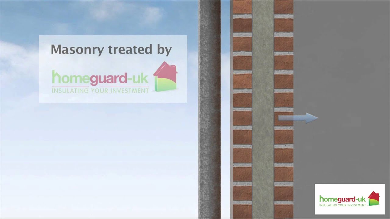Homeguard-UK thermal wall coating.wmv - YouTube