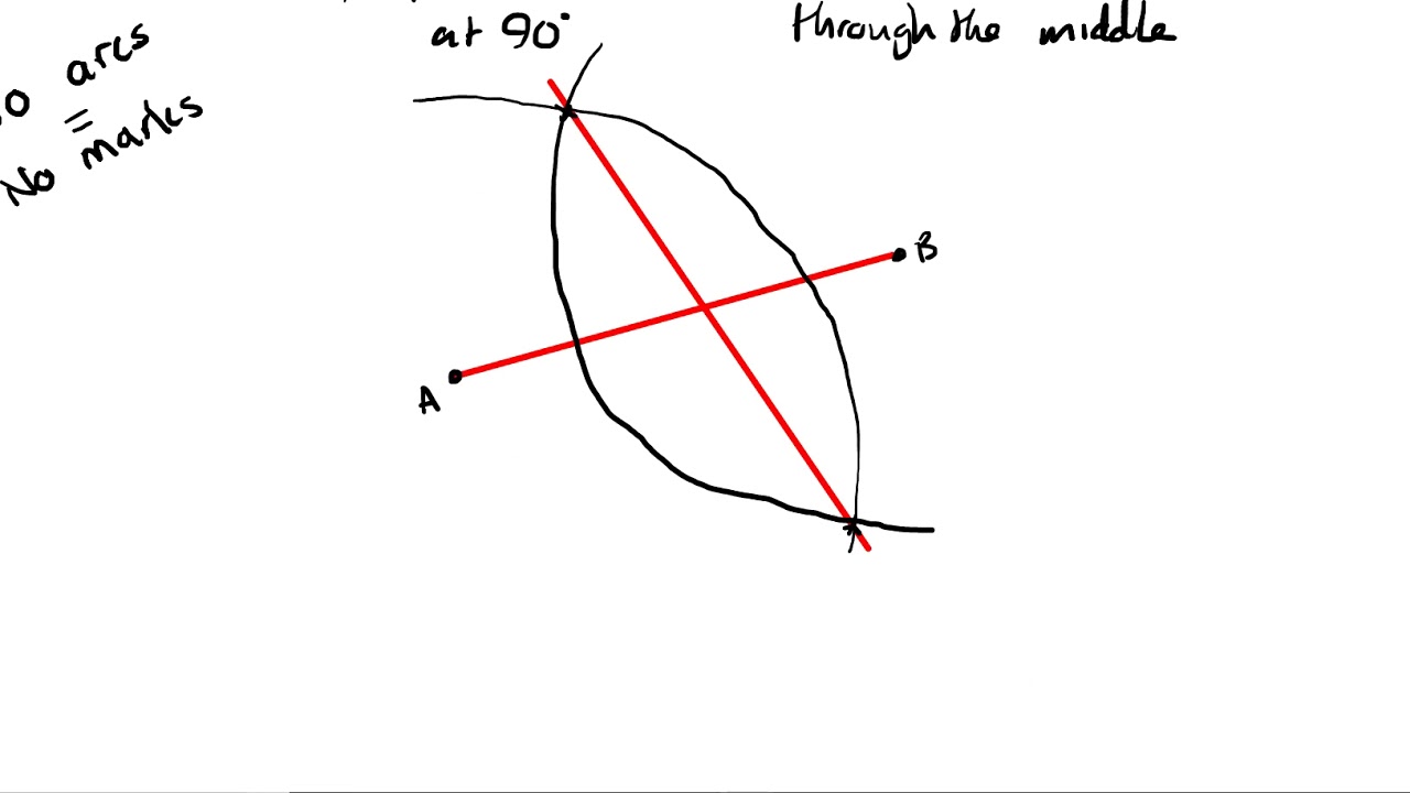 M2 Constructing a perpendicular bisector and a square - YouTube