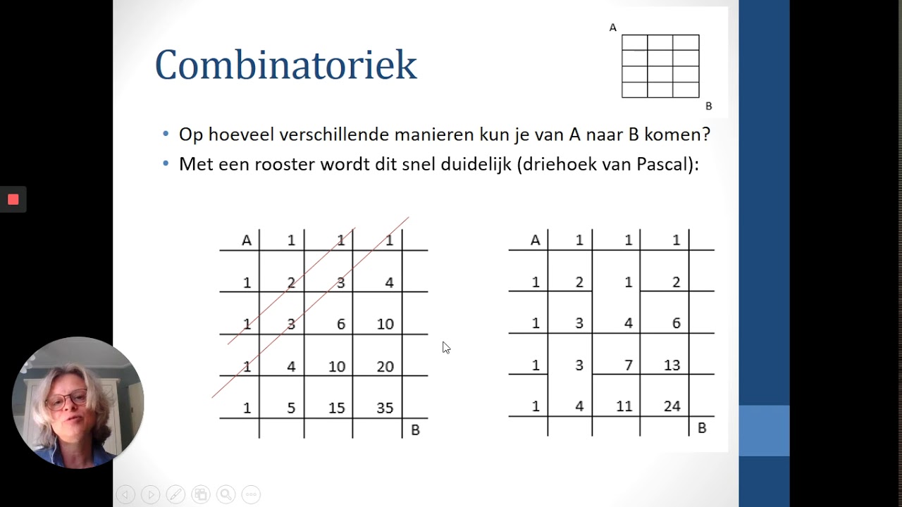 Clip 5, Combinatoriek - YouTube