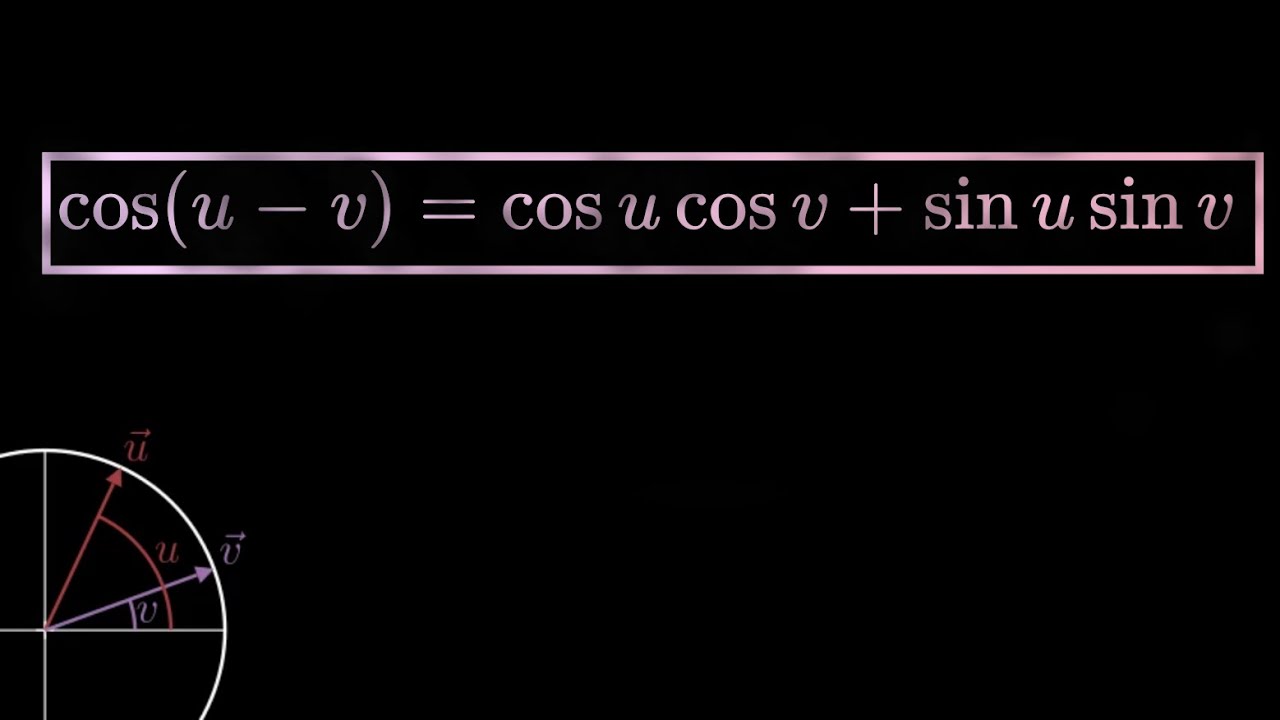 Cosine Difference Identity - YouTube