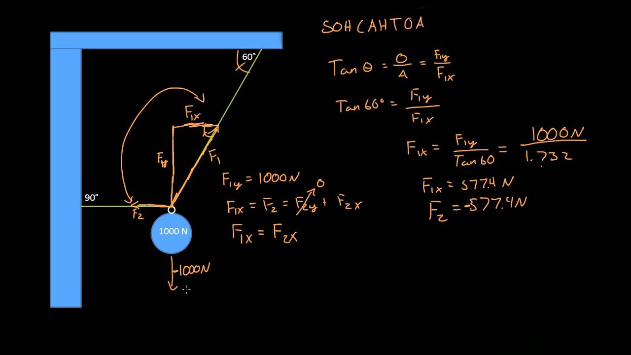 Sphere & Rope - Statics 14 - YouTube