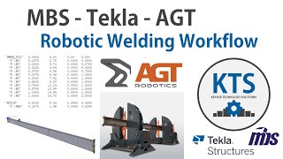 MBS - Tekla Structures - AGT Robotics Workflow | Doovi