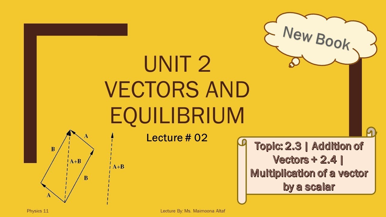 Class 11 Physics | FBISE | Addition & Multiplication of Vectors ...