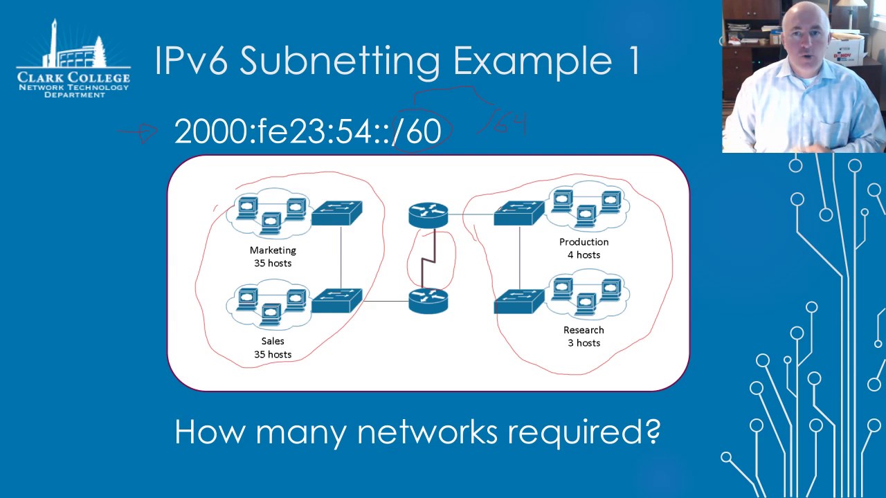 NTEC 103 Module 6 Lecture Video - IPv6 Subnetting - YouTube